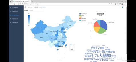 情感分析，新浪微博 爬虫 话题舆情分析系统python 舆情爬虫 python csdn博客