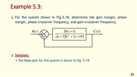 Modern Control Lec 05 Analysis And Design Of Control Systems Usin