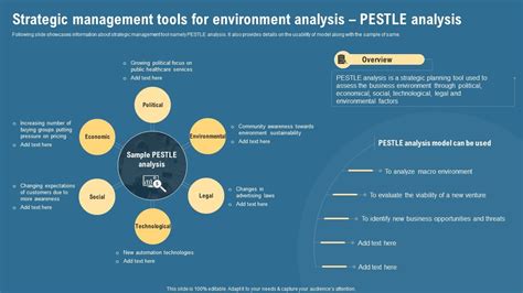 Strategic Management Tools For Environment Analysis Pestle Analysis