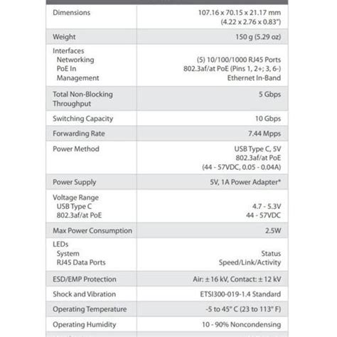 Jual St Usw Flex Mini Unifi Switch Flex Mini 1 Unit Jakarta Pusat
