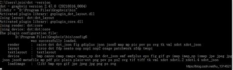 Python 使用graphviz绘图时遇到的问题、解决方法以及graphviz应用modulenotfounderror No Module Named Graphviz Csdn博客