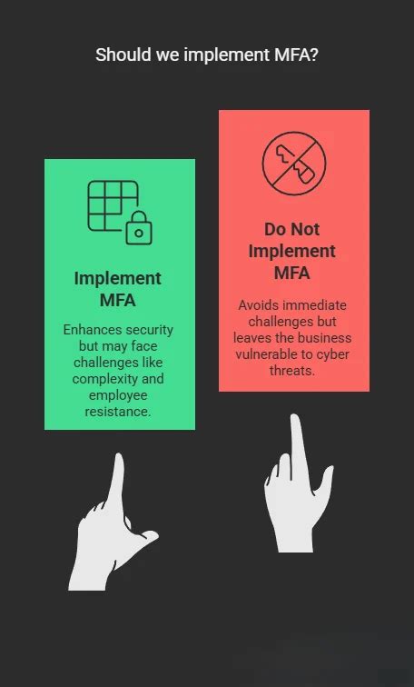 5 Essential Guide to Multi-Factor Authentication for Security