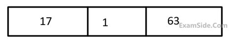 memory management operating systems gate cse previous year