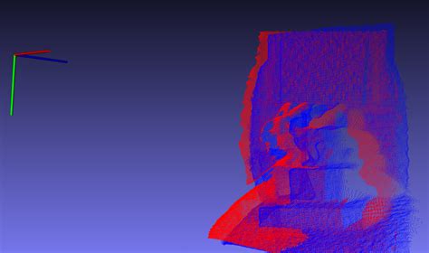 Calibration Overlay Point Cloud From Two Cameras Issue