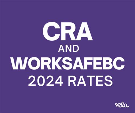 Tax Rates And Brackets Canada Revenue Agency Dredi Lynnell