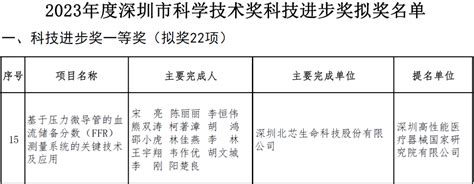 远东宏信