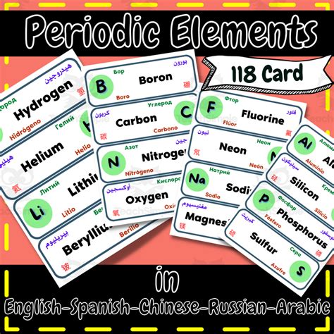 Periodic Elements Flash Cards Multilingual Esl In Five Languages By