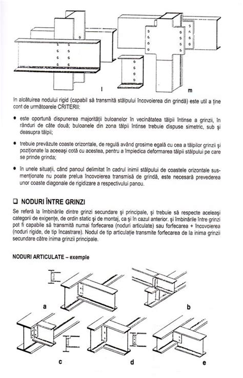 Constructii Si Elemente De Constructie Din Metal