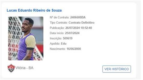 Reforços Do Vitória São Registrados No Bid E Ficam à Disposição Para