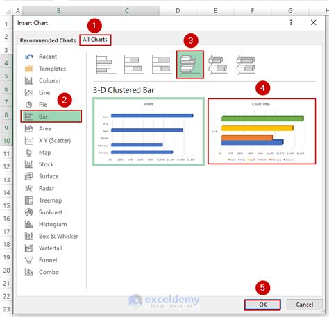 How To Ignore Blank Cells In Excel Bar Chart Easy Methods