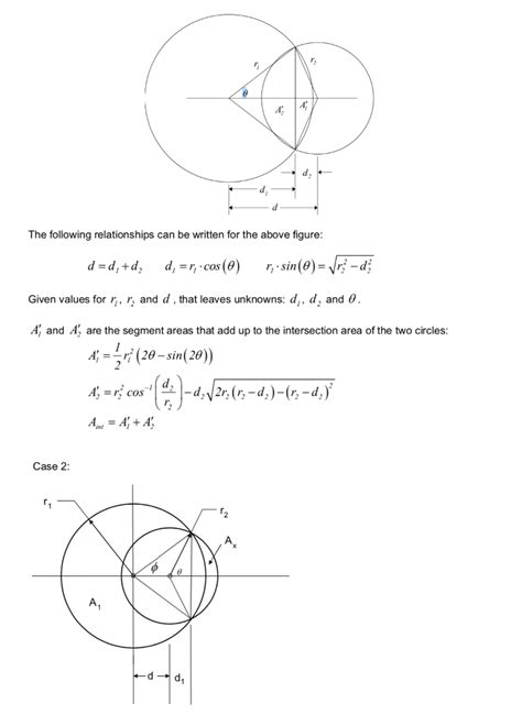 Vba Coding Question This Problem Contains 4 Images