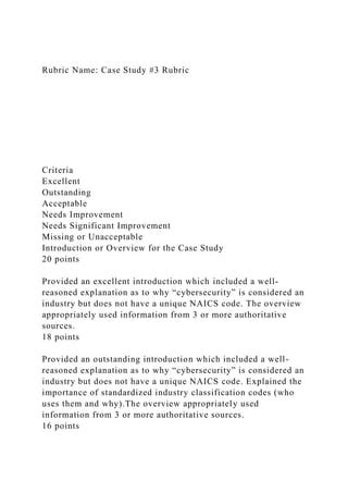 Rubric Name Case Study Rubriccriteriaexcel Docx