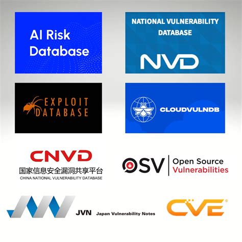 Yotam Perkal On Linkedin Vulnerabilitymanagement Cybersecurity Infosec