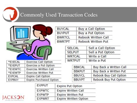 Options December Ppt Download Options December Ppt Download