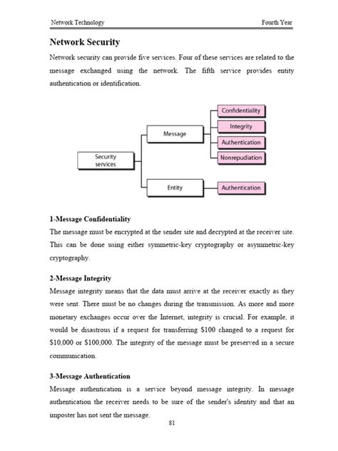 network security pdf public key cryptography key cryptography