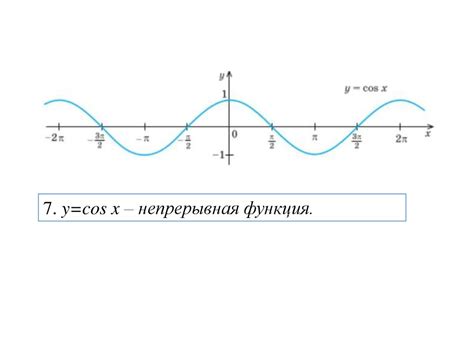 Тригонометрические функции их свойства и графики Функция у Sin X презентация онлайн