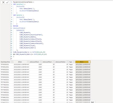 solved re filtering a table by min and max date selected microsoft fabric community