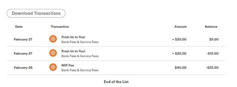 Comprehensive Tangerine Bank Review And An Excellent Personal Story Vibrant Dreamer