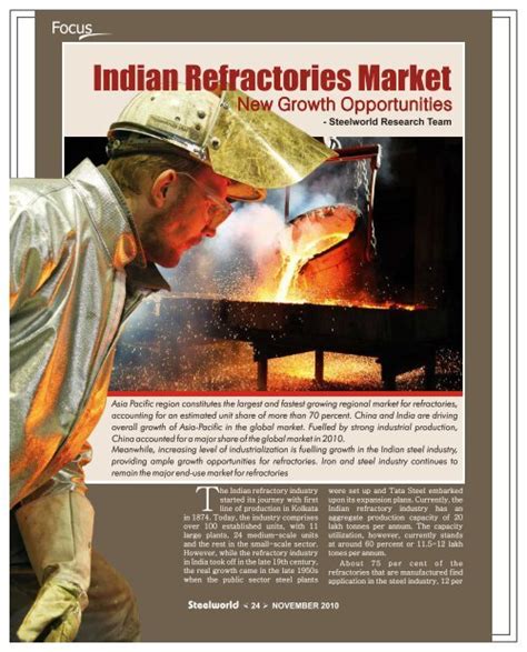 Indian Refractories Market Steelworld