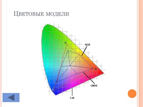 Цвет Цветовые модели презентация онлайн