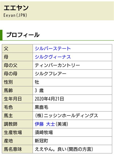 今週はマイルcs 馬券はサインで的中出来ますよ〜