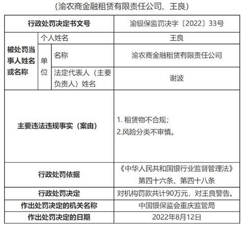 重庆农商行上半年营收同比增1：渝农商理财净利润22亿元财富号东方财富网