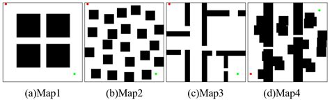 Applied Sciences Free Full Text Path Planning Of A Mobile Robot