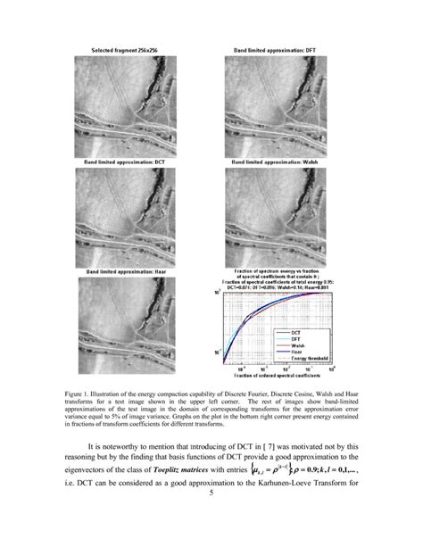 compression restoration re sampling compressive sensing fast