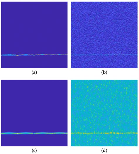 Remote Sensing Free Full Text Automatic Modulation Recognition Of Radiation Source Signals