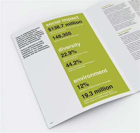 Cisco Csr Behance