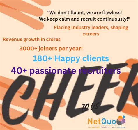 Netquo Services Private Limited Posted On Linkedin