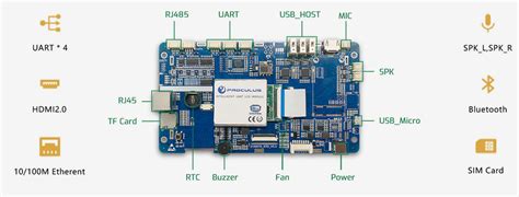 Android LCD Display Screen Monitor Android LCM Manufacturer Supplier Proculus