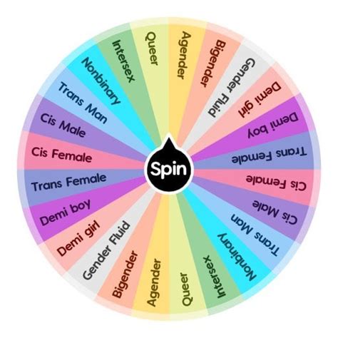 Gender Wheel Rspinthewheelapp