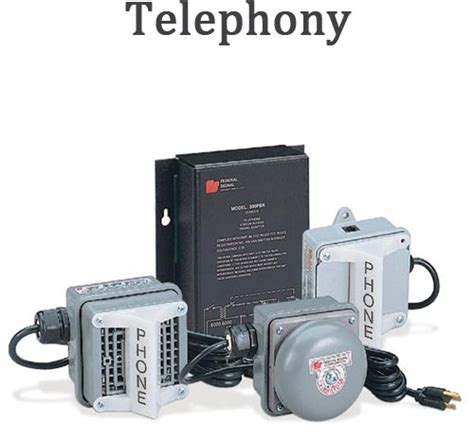 Explosion Proof Communication System Britlite