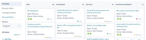 5 Benefits Of Using Hubspot Tickets