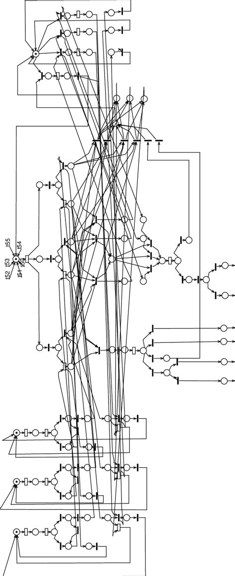 gspn model of the system download scientific diagram
