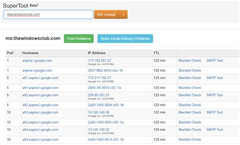 เครื่องมือค้นหา Dns ฟรี And บริการออนไลน์