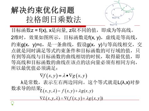 优化算法综述深度干货】2017年深度学习优化算法研究亮点最新综述 Csdn博客