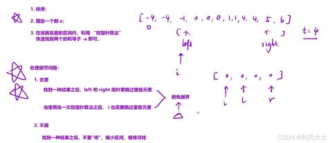 【双指针】三数之和详解三数之和双指针 Csdn博客 【双指针】三数之和详解三数之和双指针 Csdn博客