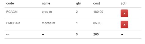 Javascript Jquery Combine Appendto Row If Existing Stack Overflow