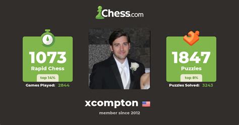 Alex Compton Xcompton Chess Profile
