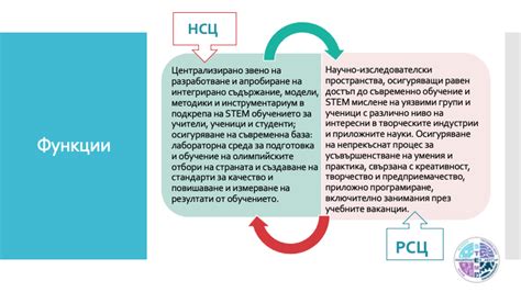 Project Stem Centers Description Национален Stem център