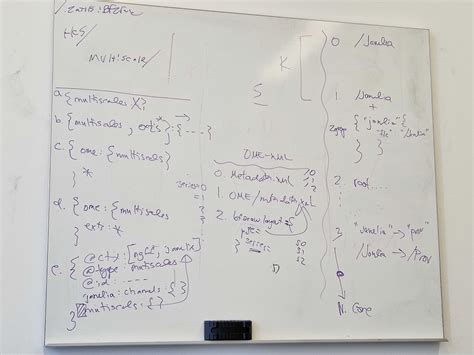 Outcomes Of The Next Generation Bioimage Analysis Workflows Hackathon Announcements Imagesc
