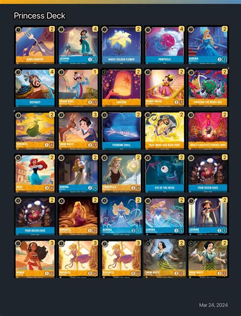Princess Deck Lorcana Deck Disney Lorcana