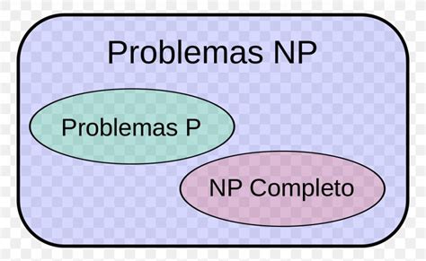 P Versus Np Problem Np Completeness Computational Complexity Theory