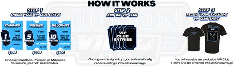 Vip Club Returns Registration Is Now Open The Million Online