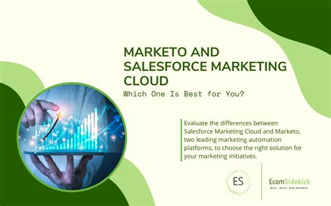 Marketo And Salesforce Marketing Cloud Which One Is Best For You
