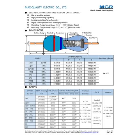 Glass Glazed Small High Voltage Fixed Resistors Mgr Product Max