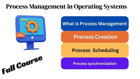 mastering process management in operating systems a complete guide os