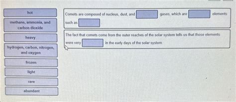 Comets Are Composed Of Nucleus Dust And Gases